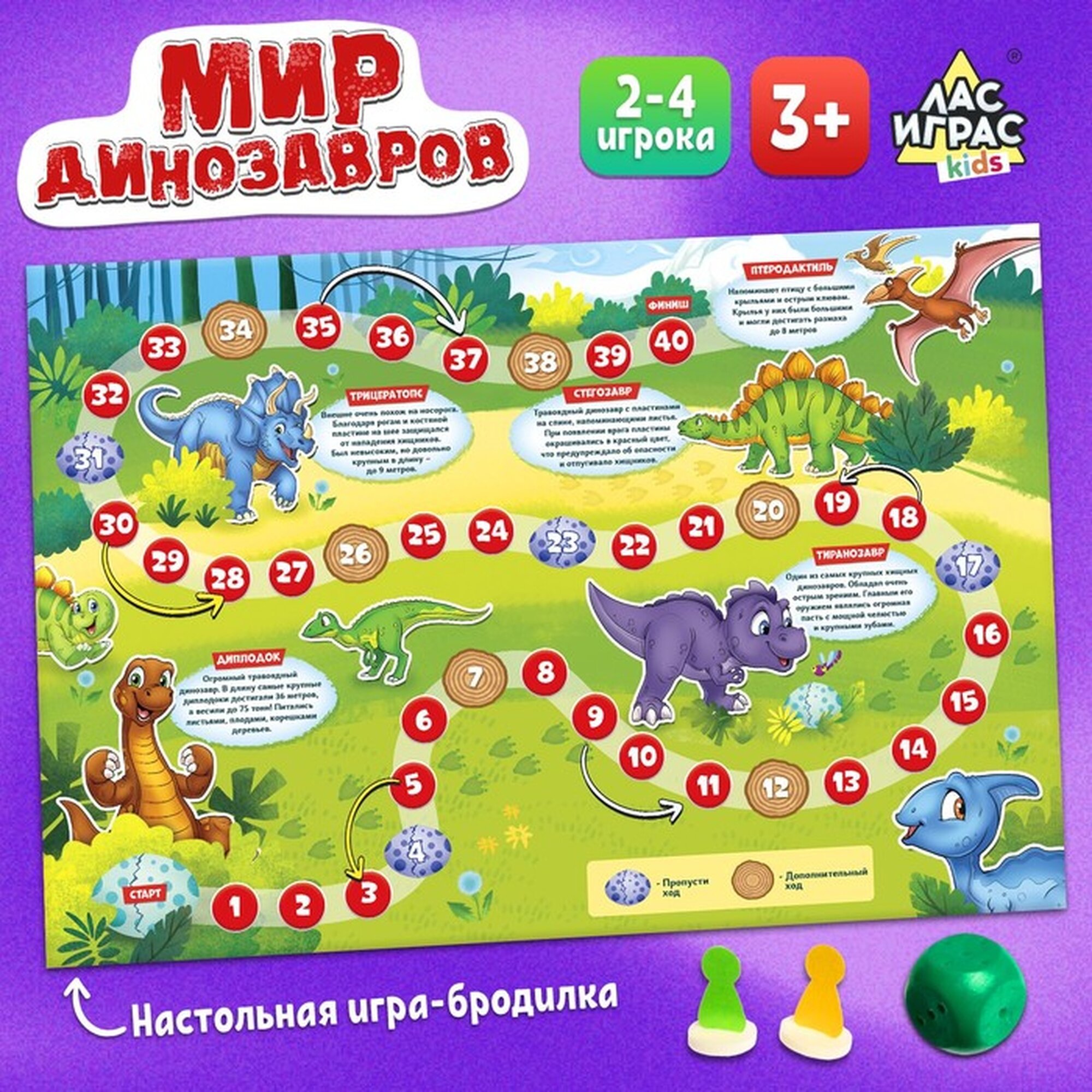 Игра-бродилка ЛАС играс "Мир динозавров" 4973107, для детей от 3 лет