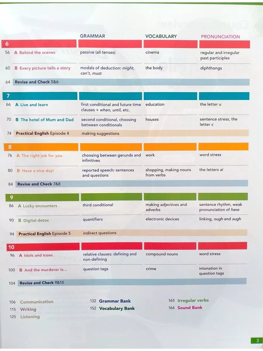 English File 4 ed Intermediate Student Book & Digital Pack | Oxford University Press — фото 1