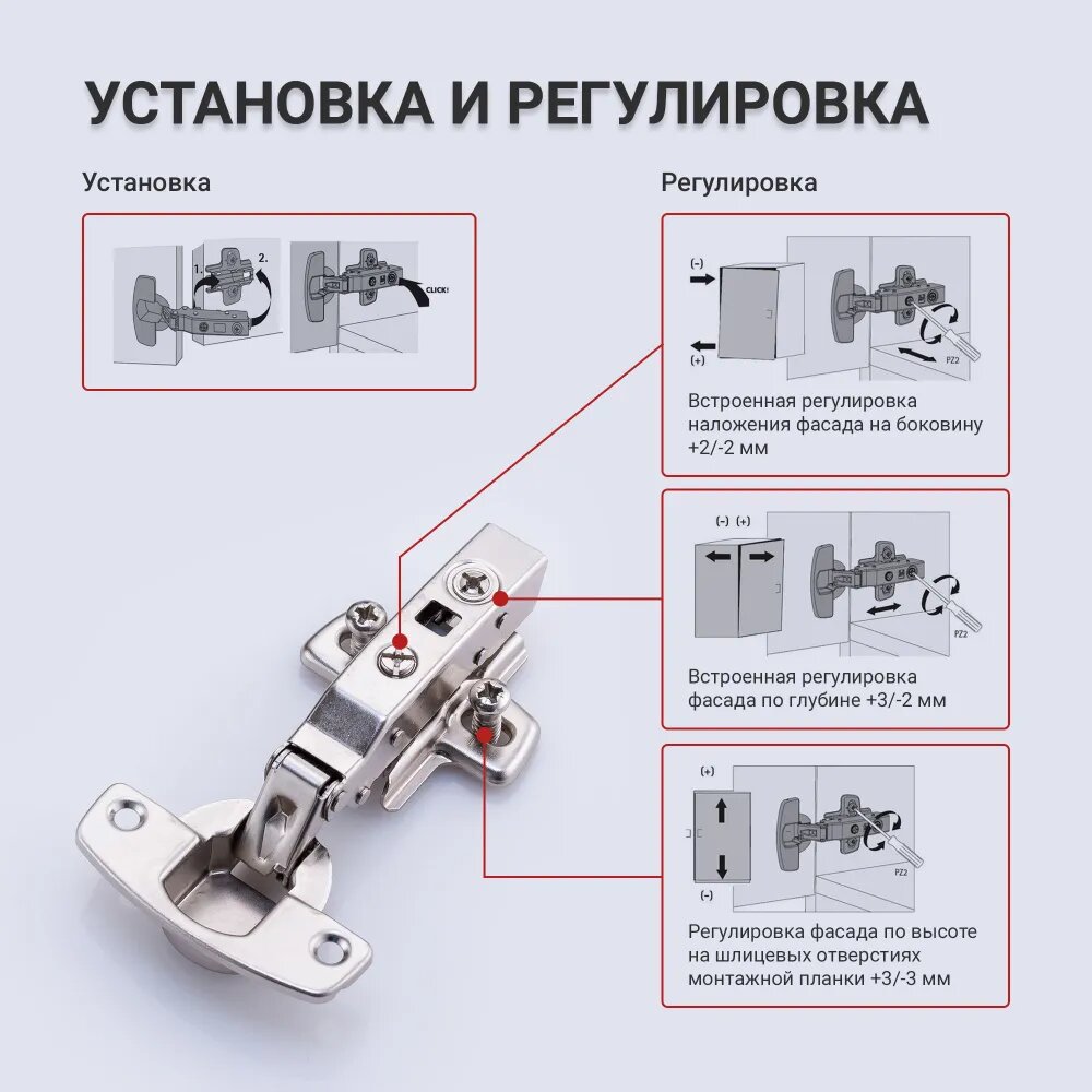 Петля мебельная Hettich накладная с доводчиком для мебели, белая, с Clip-on планкой, 2 шт. — фото 1