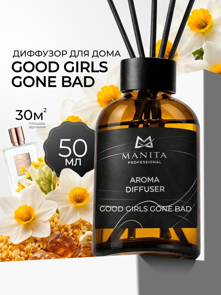 Ароматический диффузор Manita Professional Good Girls Gone Bad, 50 мл