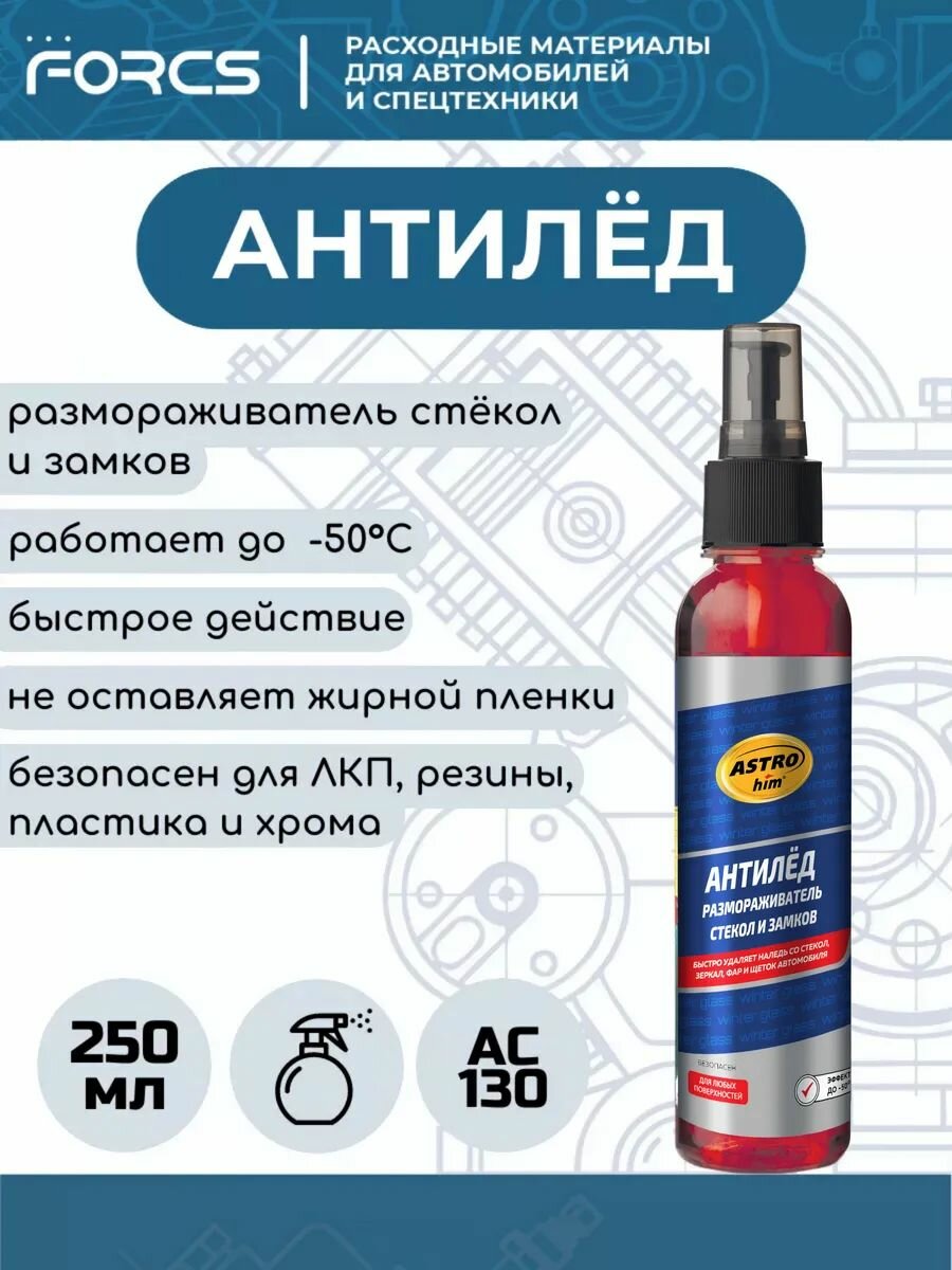 Антилед. Размораживатель стёкол и замков AC130 спрей 250 мл