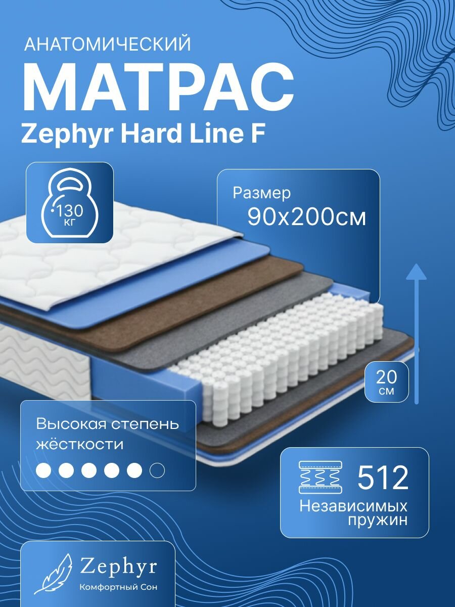 Матрас Zephyr Hard Line F 90х200 высокой жесткости, Анатомический, Пружинный