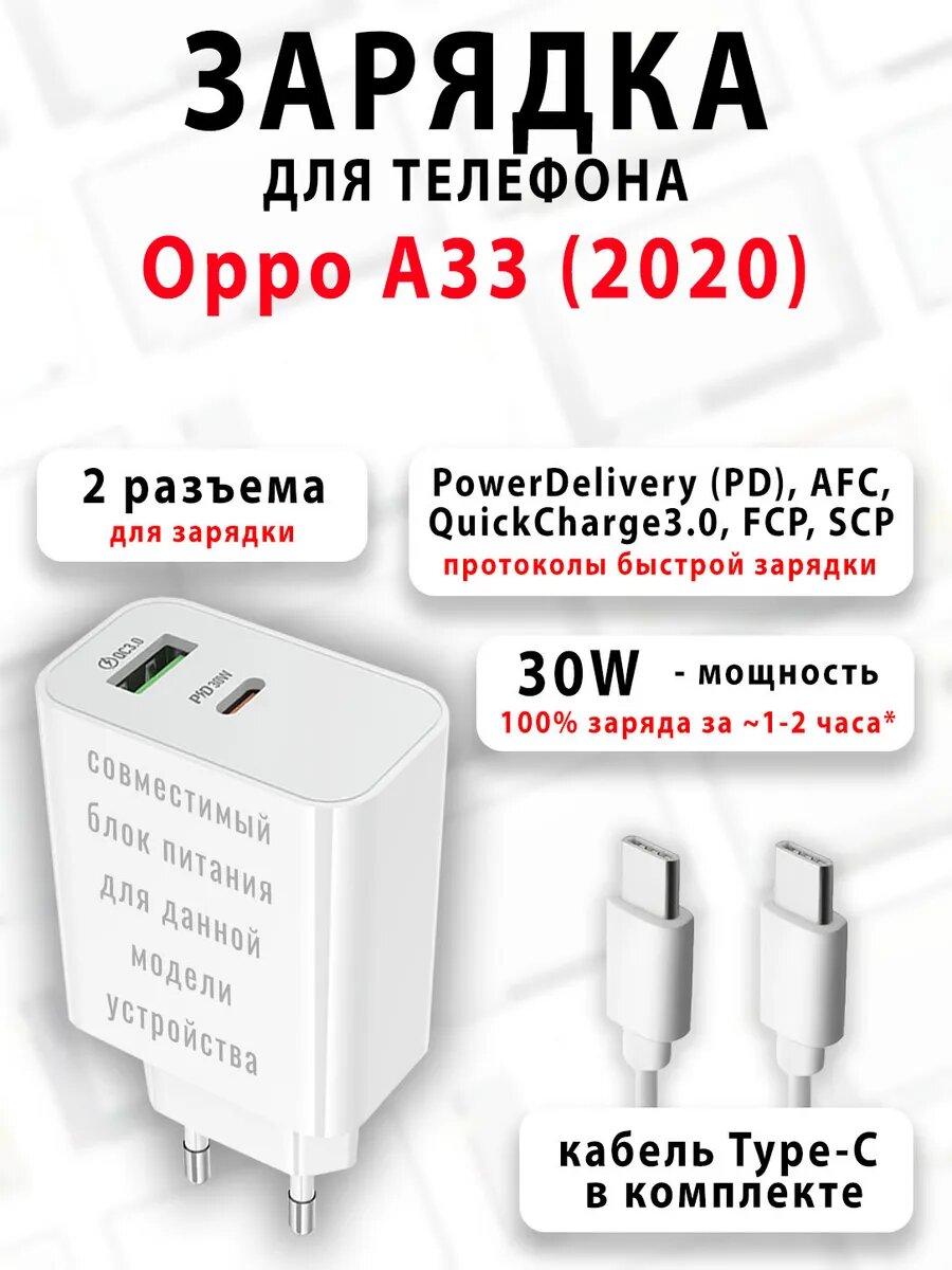 Зарядное устройство для телефона Oppo A33 (2020)