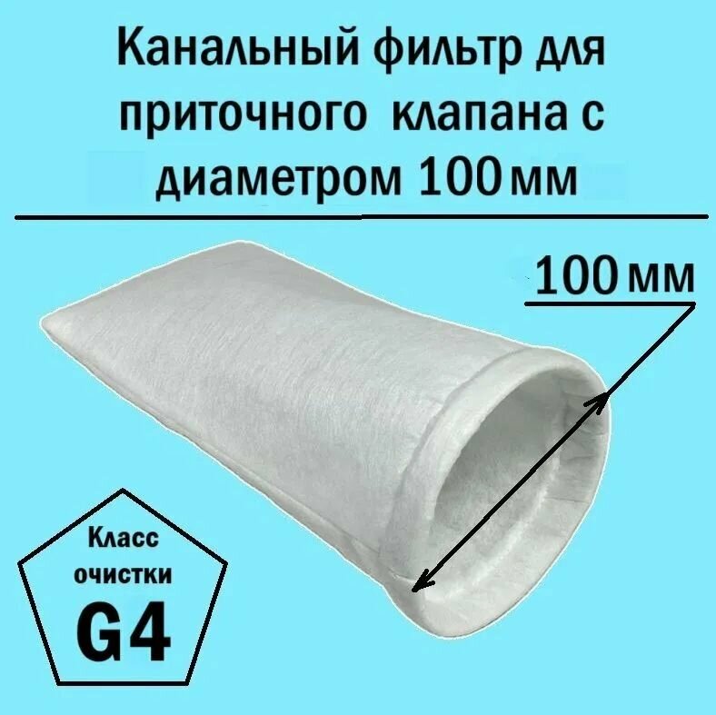 Канальный фильтр для вентиляции 100- мм