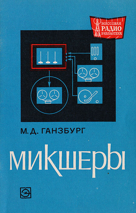 Микшеры