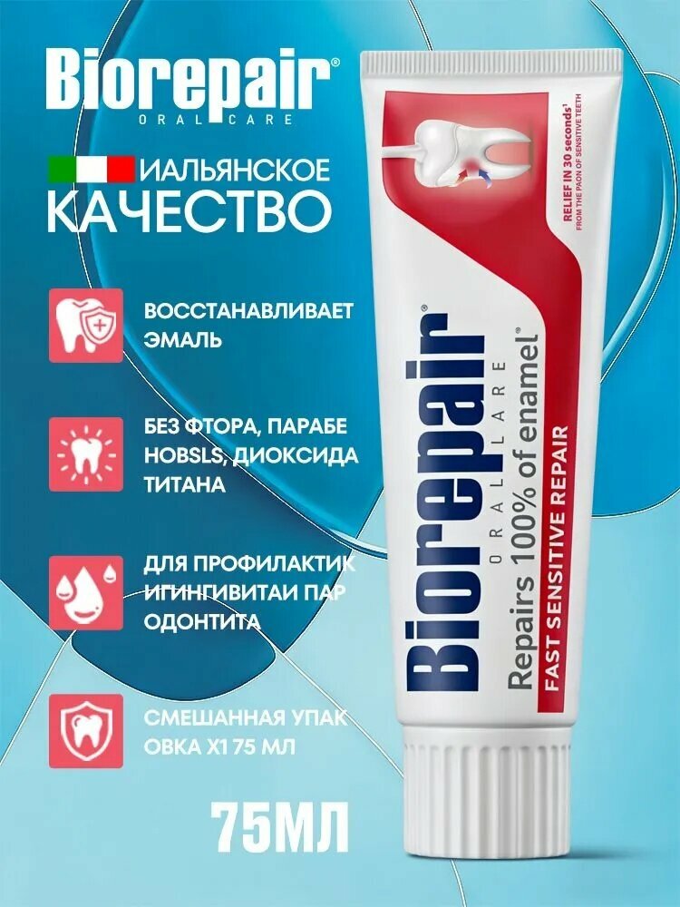 Зубная паста Biorepair Fast Sensitive Repair для чувствительных зубов, 75 мл