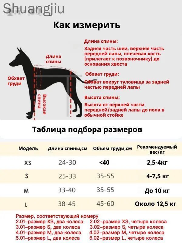 Инвалидная коляска для собак XS/S/M/L GOGO PET для животных с улучшенной поддержкой лап — фото 1