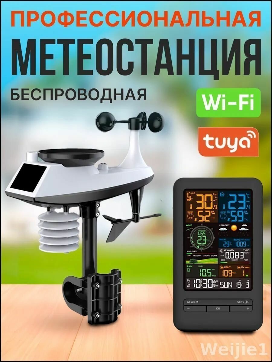 Умное устройство для дома Tuya с WiFi, оснащенное эксклюзивным цифровым дисплеем, будильником и датчиками температуры с влажностью