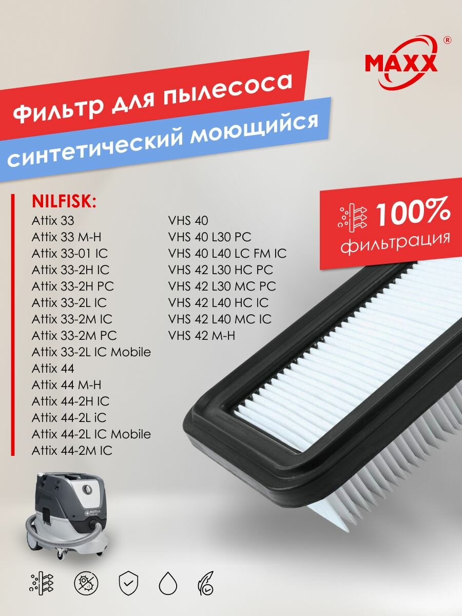 Фильтр PRO синтетический, моющийся для пылесосов Nilfisk Attix 33, 44, 33 M-H, 44 M-H / Nilfisk VHS 42 M-H, 40, 107413540