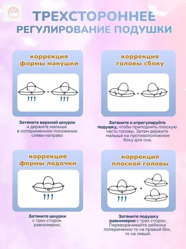 Позиционер для новорожденных, анатомическая ортопедическая подушка для сна, розовая