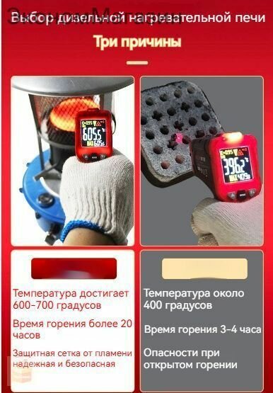 Отопительная печь — фото 1