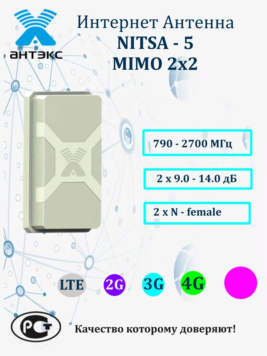 Антенна Антэкс Nitsa-5 N MIMO