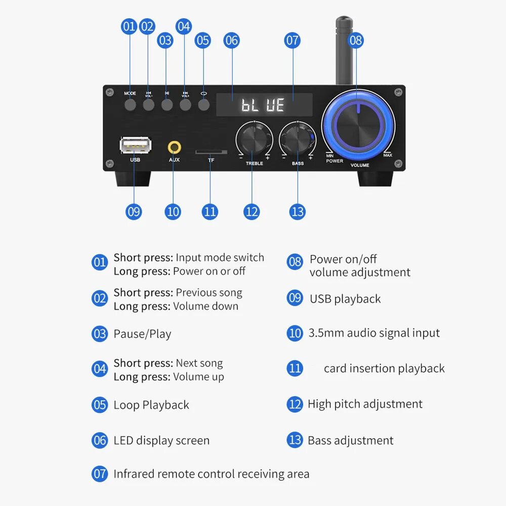 LP-T2 Стереоусилитель Bluetooth 5.1, усилитель мощности для домашнего кинотеатра — фото 1