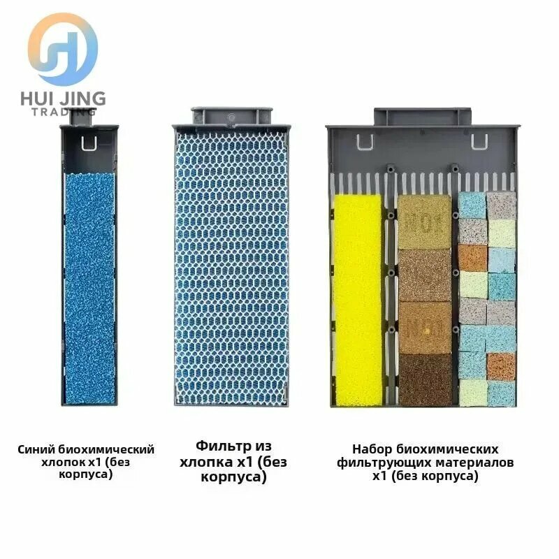 Подходит для набора фильтров для аквариума Xiaomi Mijia fish tank，（Рекомендуемые качественные продукты）