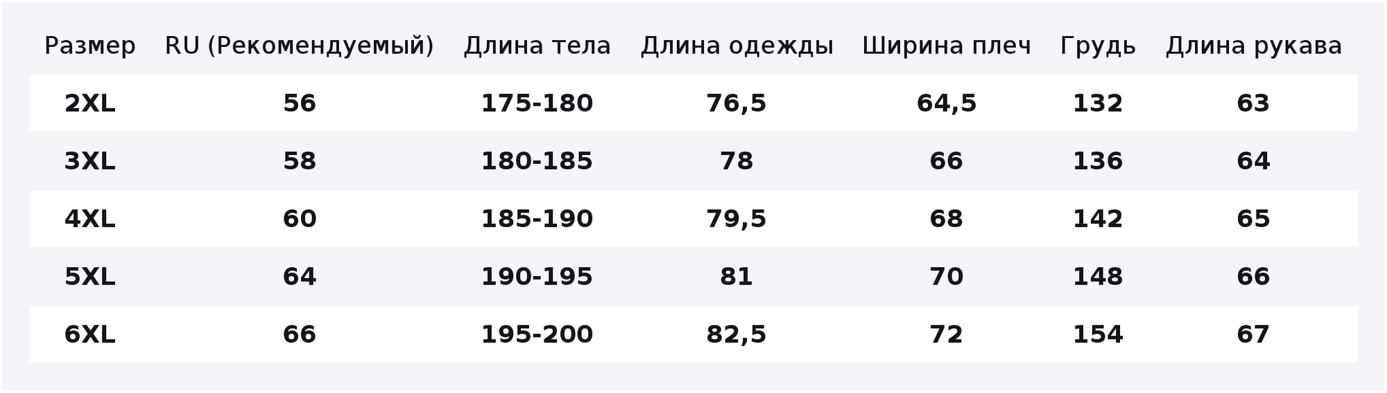 Куртка PANMAX, размер 2XL — фото 1