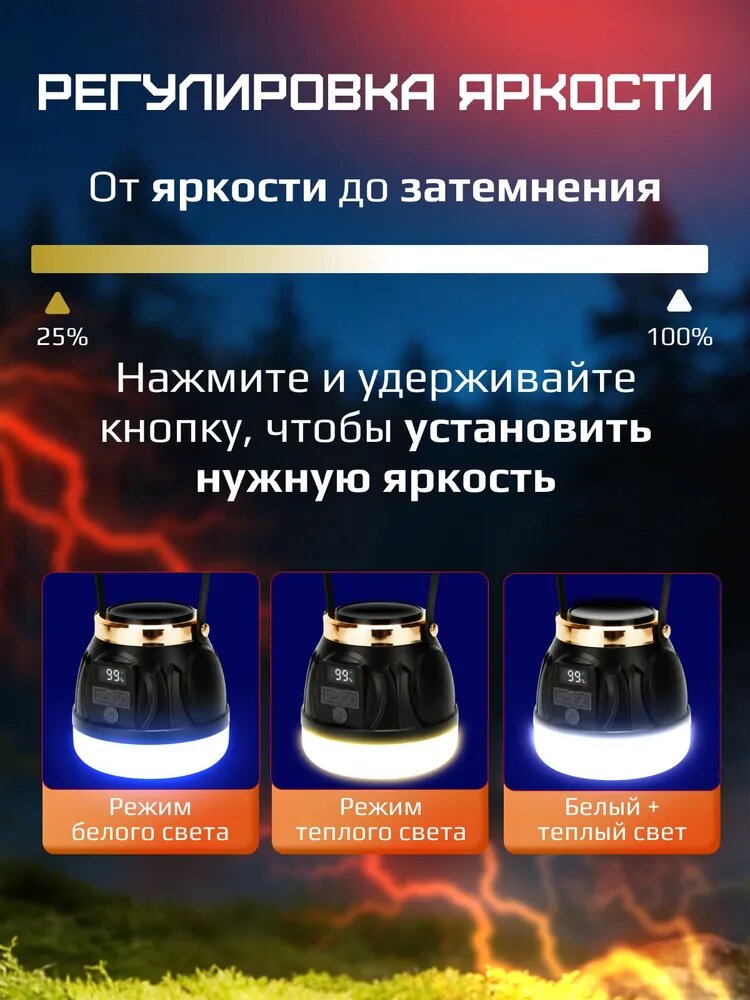 Ручной (универсальный) кемпинговый фонарь, 102 светодиода, 8000 лм, IP65, черный — фото 1