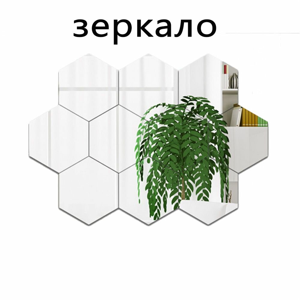 Зеркало для ванной