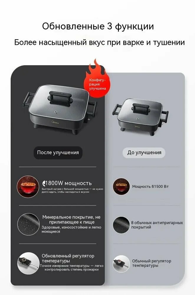Мультиварка DHG-003-Black — фото 1