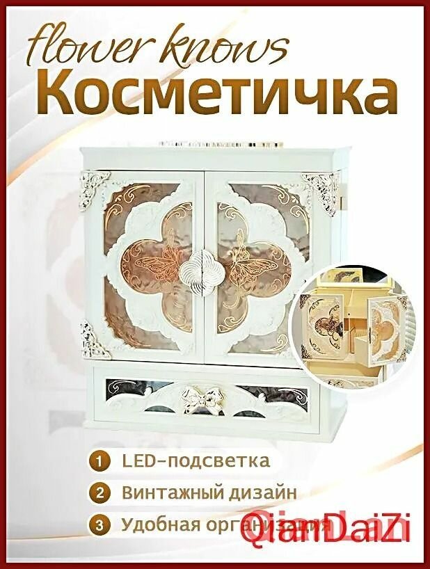 Flower knows Allin Подарочная коробка (Пустая коробка