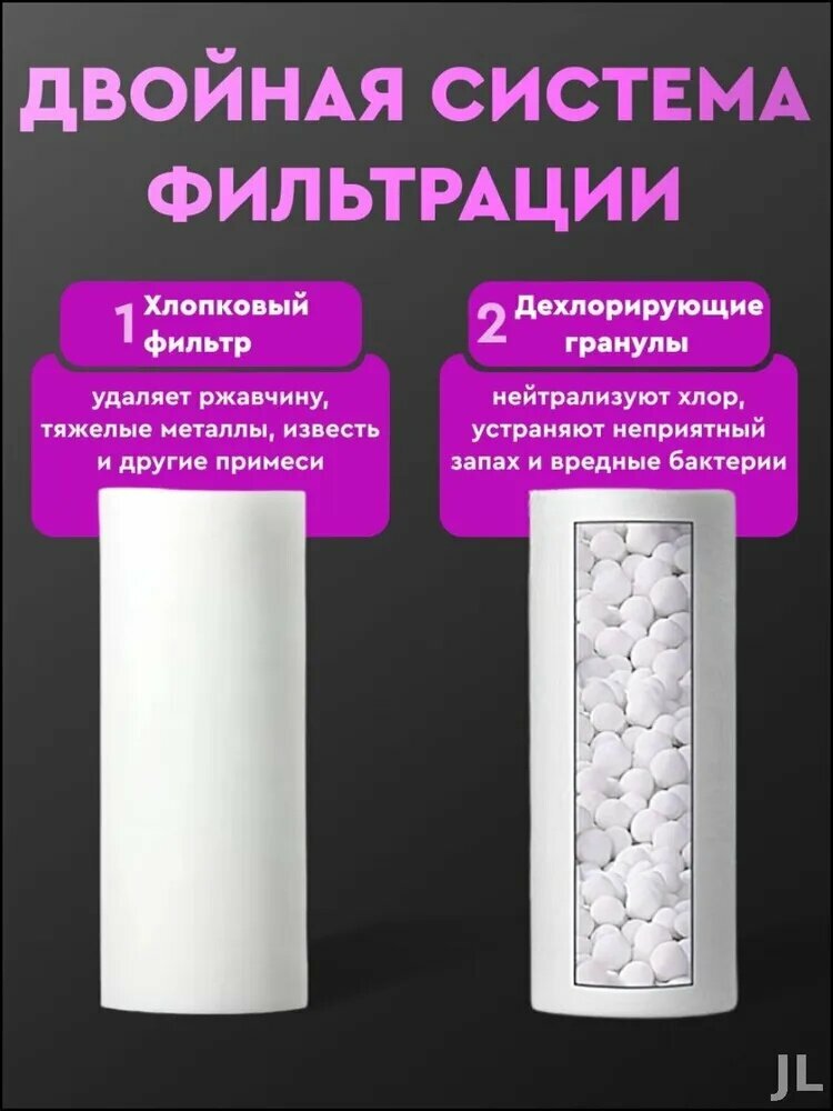 Сменные картриджи к фильтру для душа корейскому с гранулами от ржавчины, хлора и жёсткой воды. На лейку, на смеситель.6 XлопKОBЫЙ фильтр + 2 дехлорируюшие гранyлы