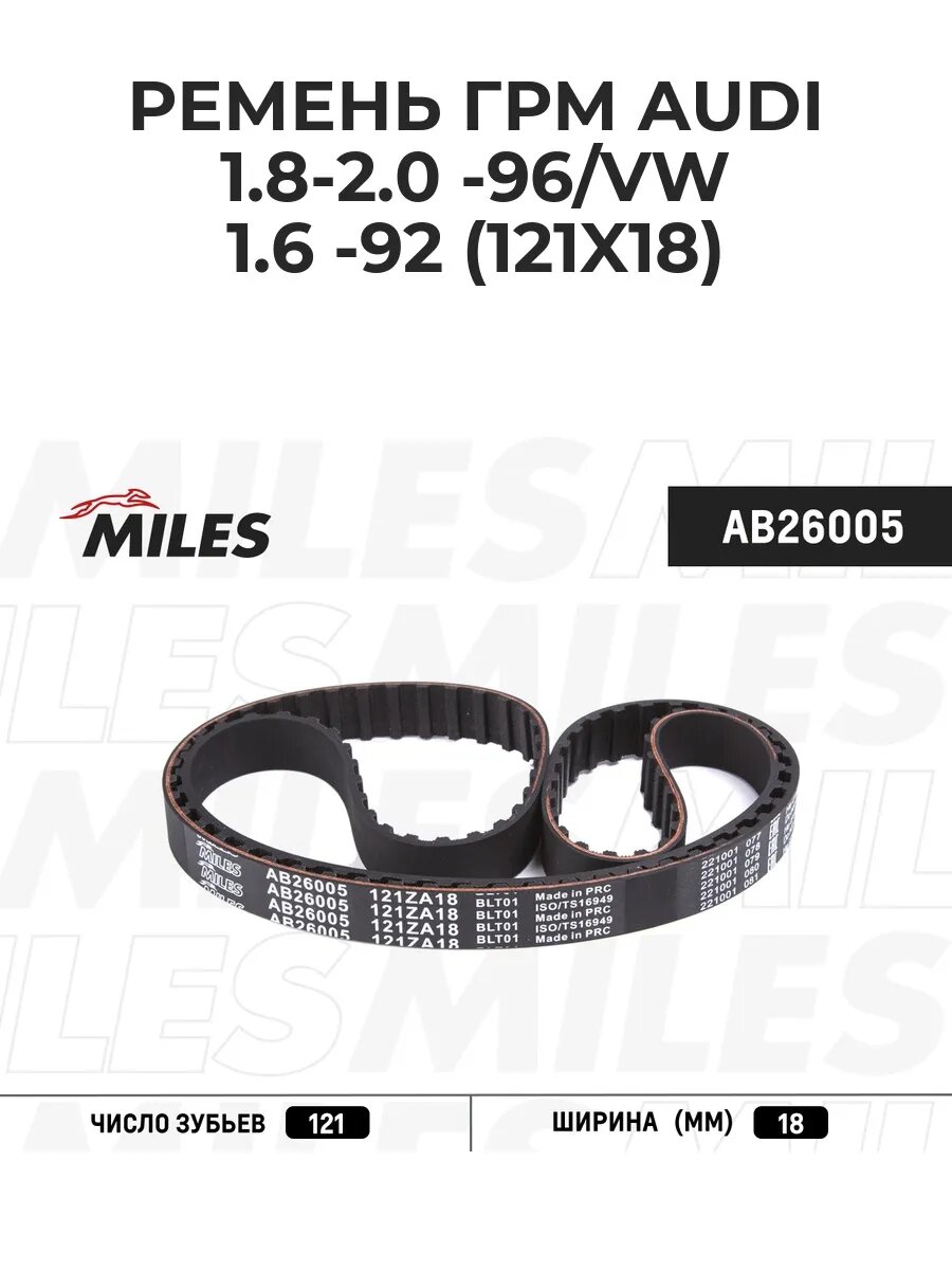 Ремень ГРМ AUDI 1.8-2.0 -96/VW 1.6 -92 (121X18)
