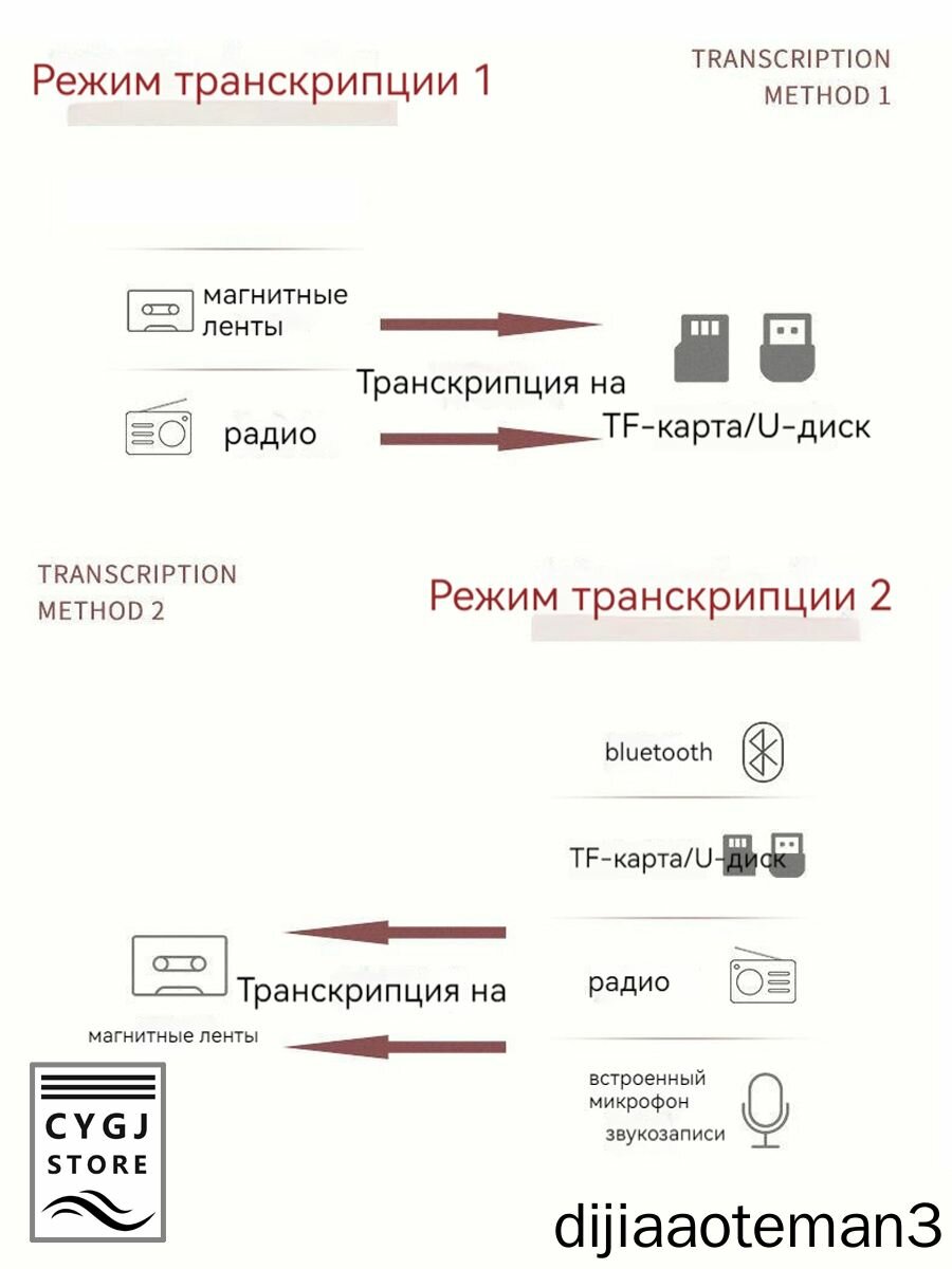 Магнитола — фото 1
