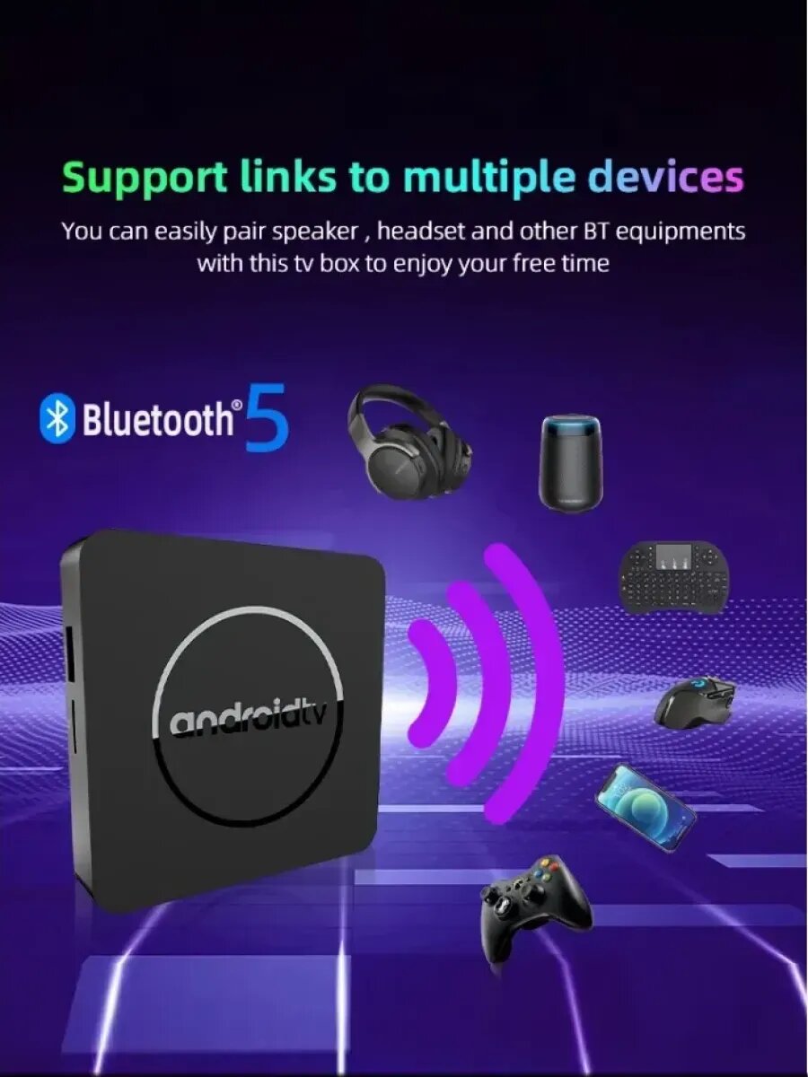 Цифровая смарт тв приставка с wi-fi