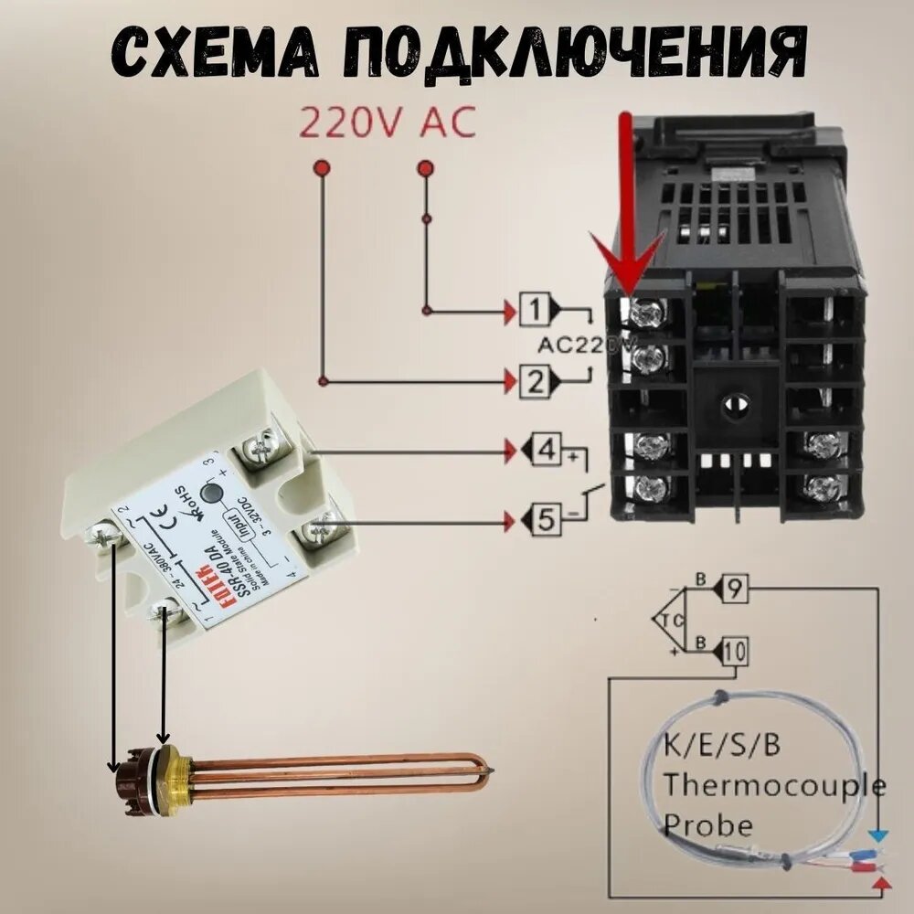 Терморегулятор/термостат до 11000Вт Для инфракрасного отопления, Для водопровода, темно-серый