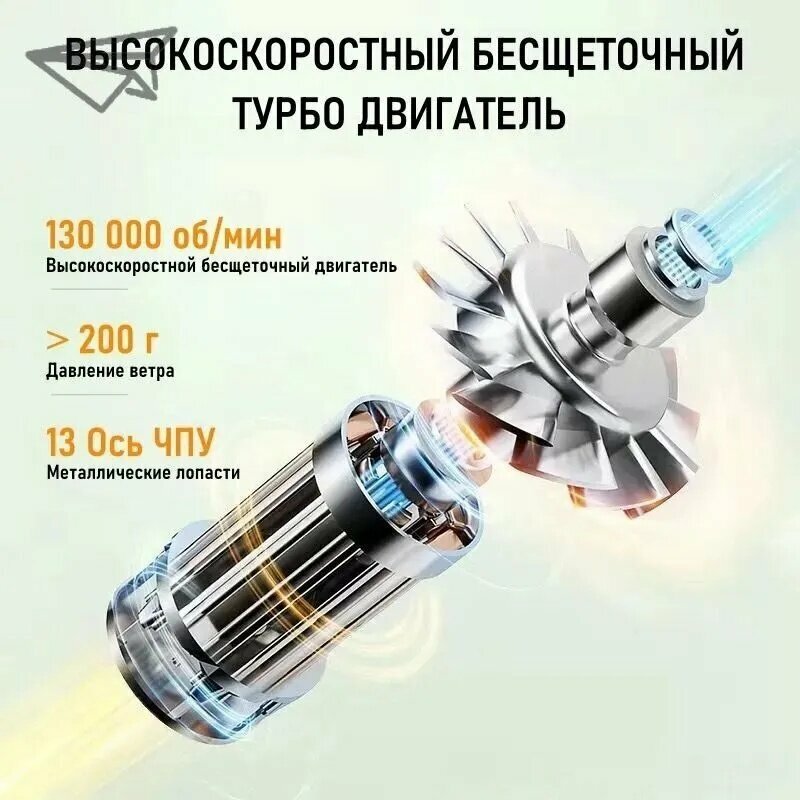 Воздуходувка — фото 1