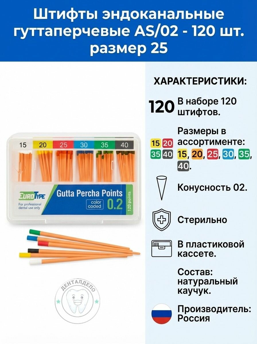 Штифты гуттаперчевые ассорти №15-40, рентгеноконтрастные, EuroType