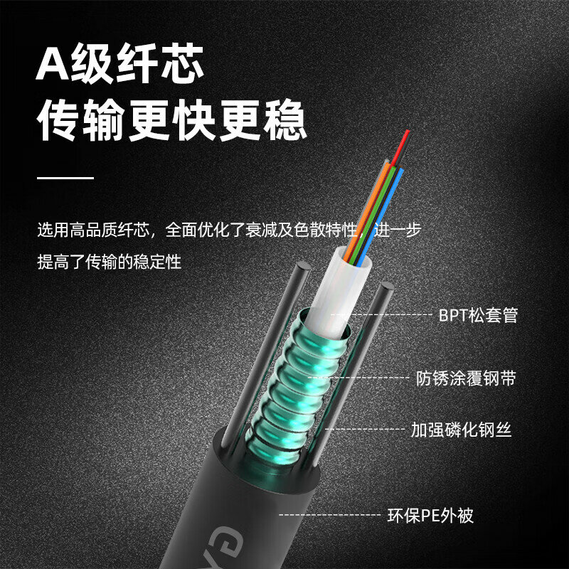 BOSENDE Наружный одномодовый бронированный оптоволоконный кабель 2-ядерный FC-FC 50 м без сварки Модель：Наружный