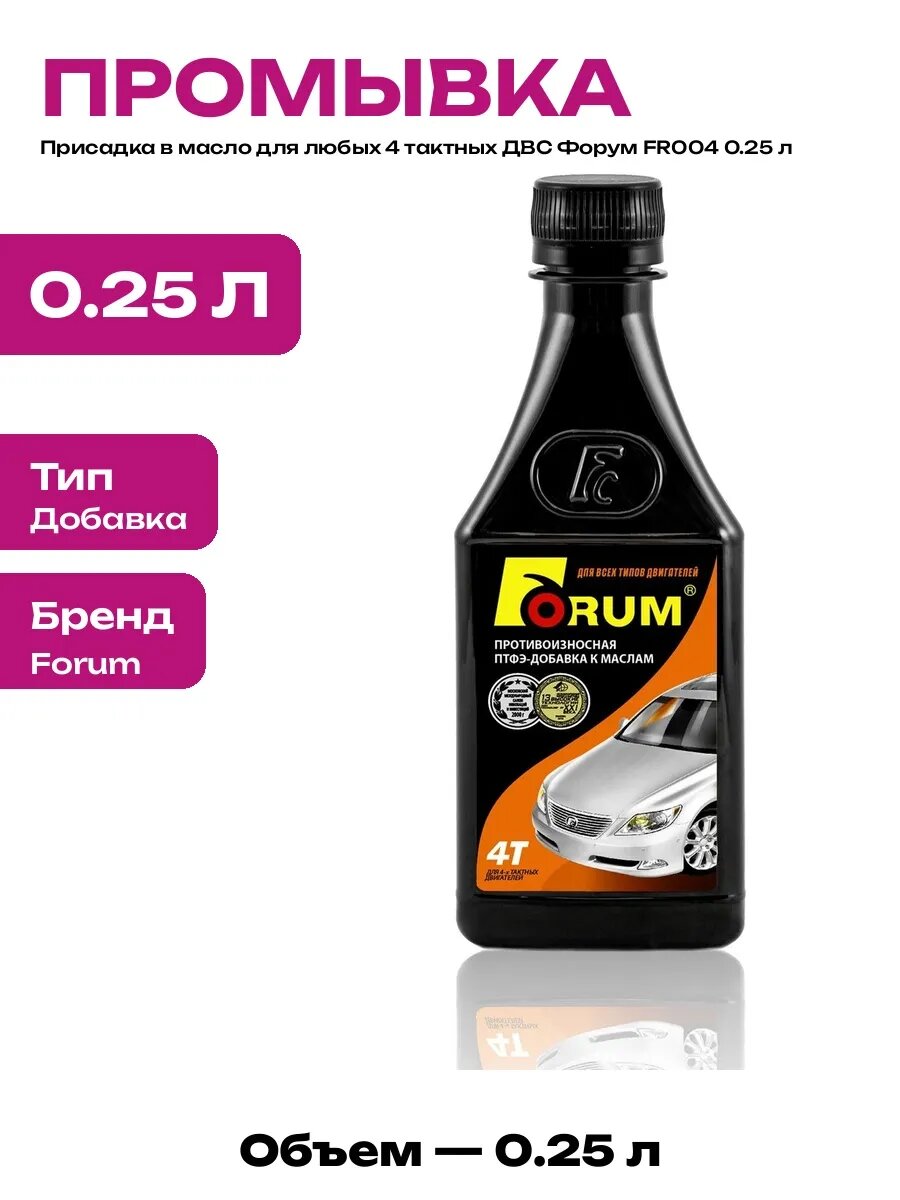 Антифрикционная добавка для 4 тактных ДВС Форум FR004 0.25 л