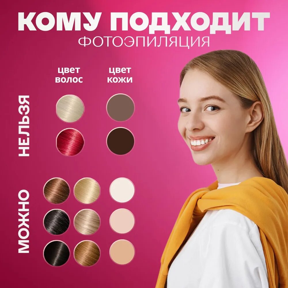 Фотоэпилятор Incool FTP с дисплеем и охлаждением, 48 Вт, площадь 4.2 см², в комплекте с очками и бритвой — фото 1