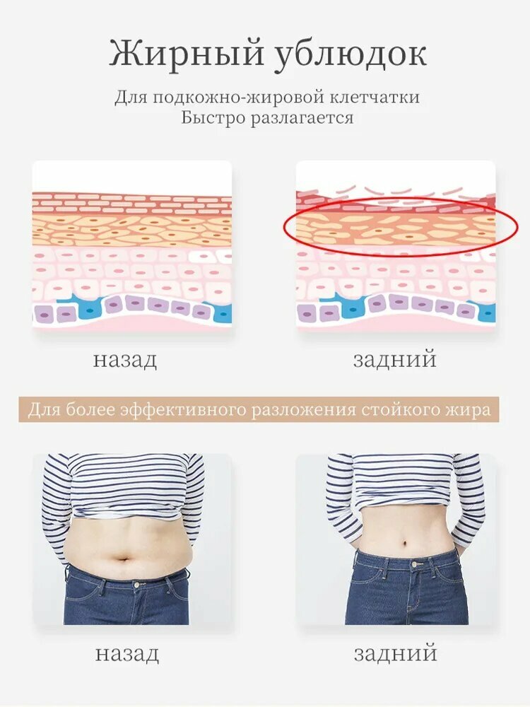 Средство антицеллюлитное — фото 1