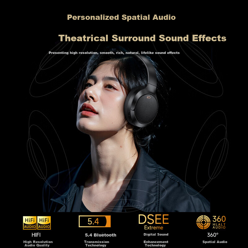 Chuanggu [Eight-Grain Active Noise Cancellation | HIFI Sound Quality] ANC Noise-Cancelling Bluetooth Headphones, Over-Ear Wired And Wireless, PC Gaming Music, High-Quality Sound, Low Latency, for Mobile Phones And Computers