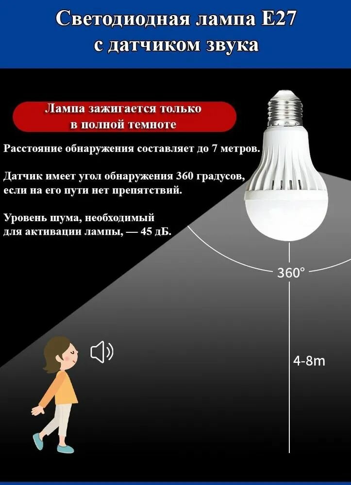 Лампочка, Цоколь: E27, 12 Вт, 1 шт.