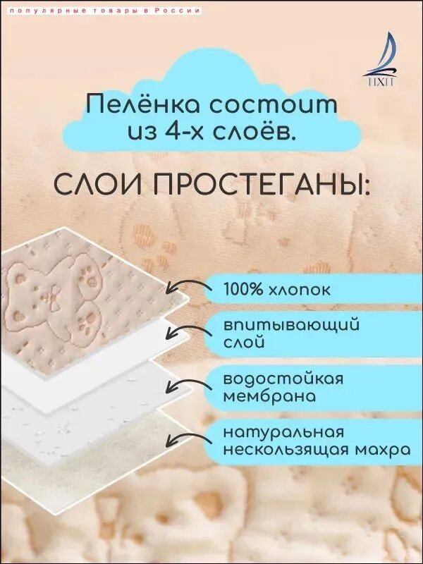 Многоразовая непромокаемая пеленка