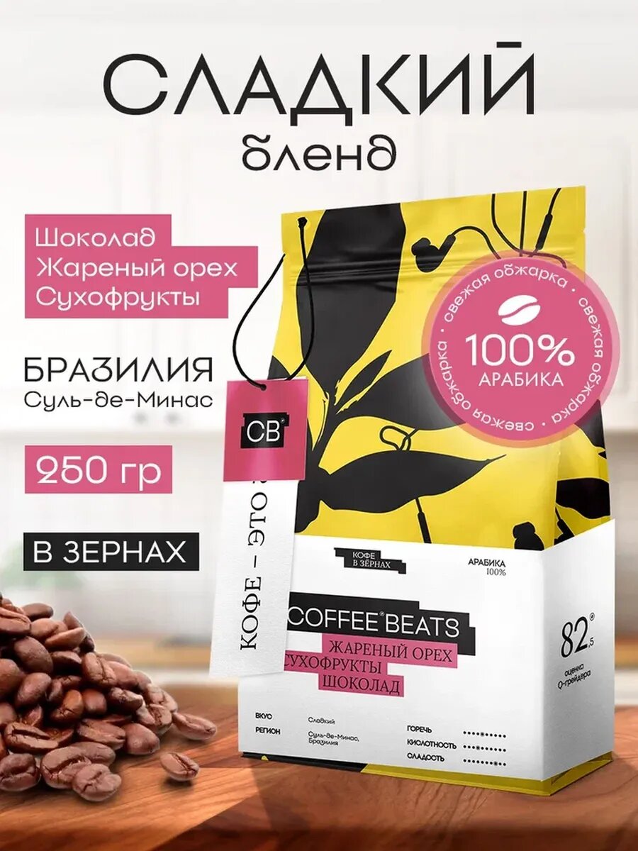 Кофе в зернах 250 г арабика Сладкий бленд