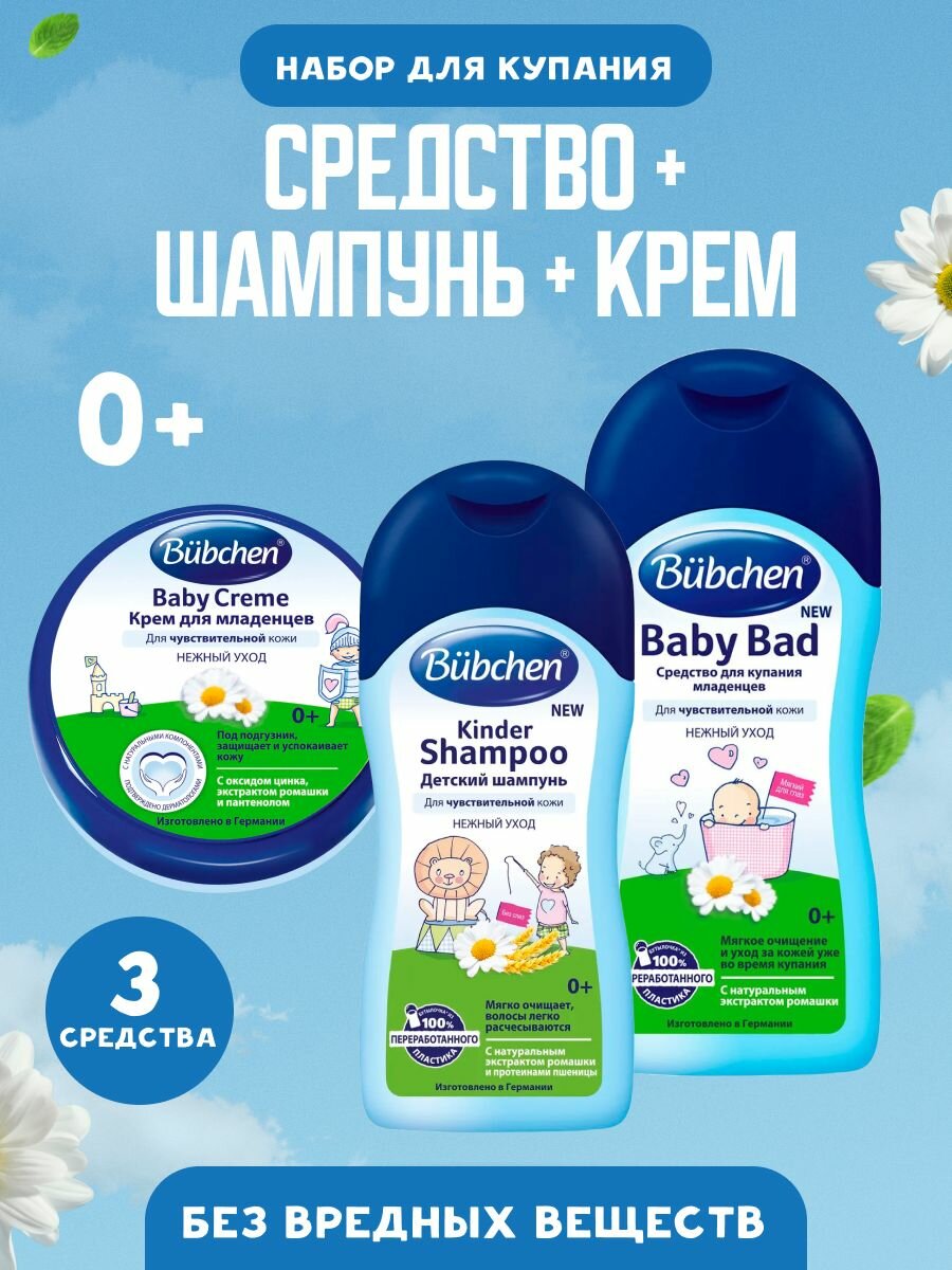 Детский набор Bubchen для купания 750 мл