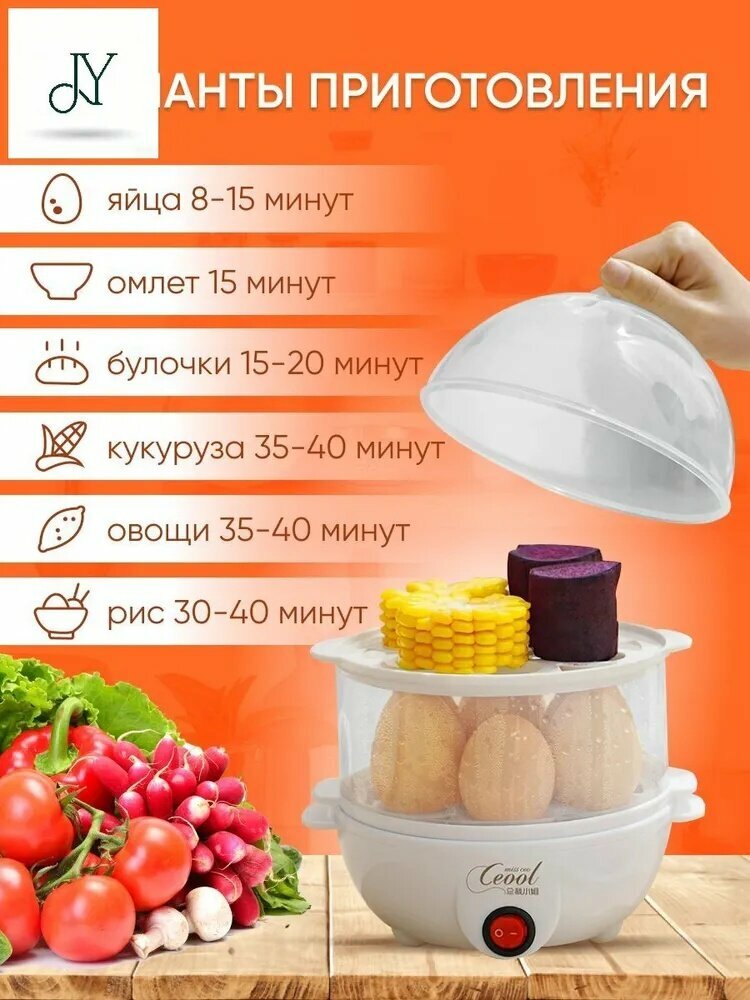 Яйцеварка — фото 1