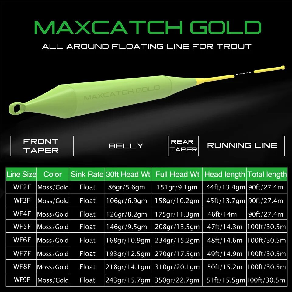 Maximumcatch Леска для нахлыста 3wt, светло-желтая