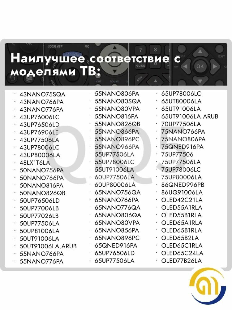 Пульт для телевизора — фото 1