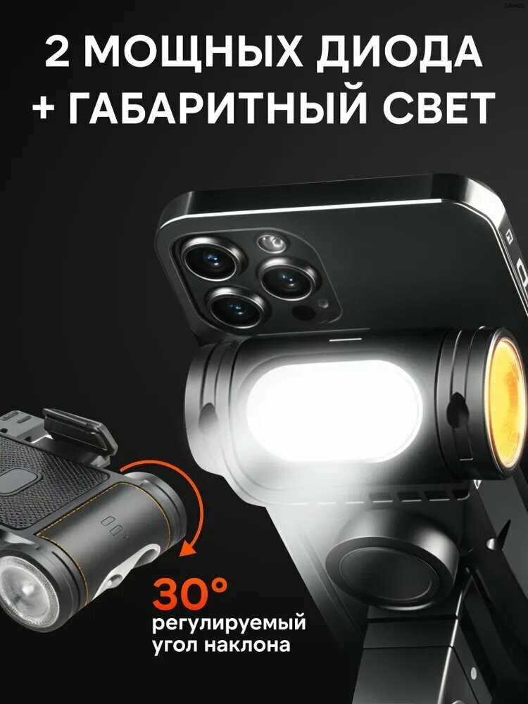 Фонарь для велосипеда — фото 1