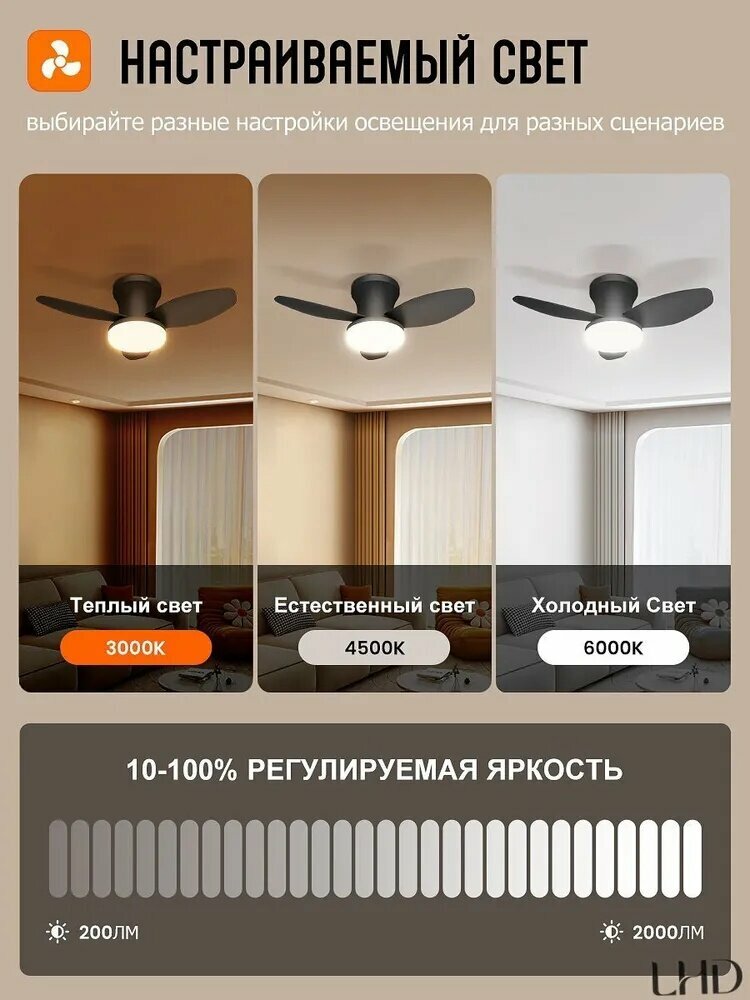 Люстра, LED, 18 Вт — фото 1