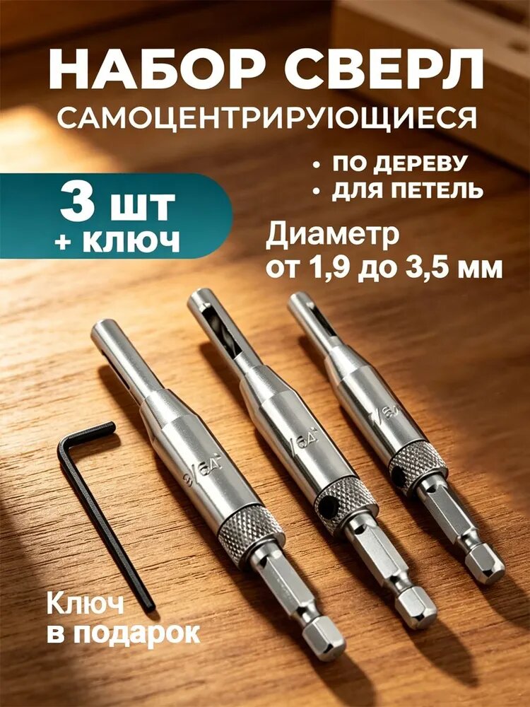 Сверло