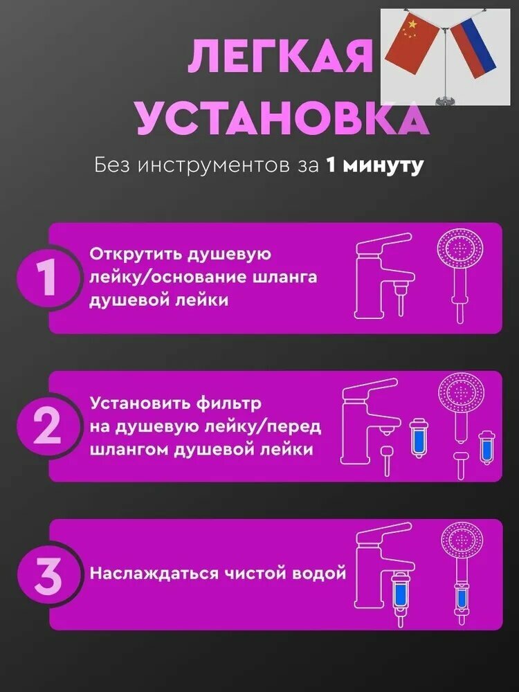 Фильтр для душа LINLE — фото 1