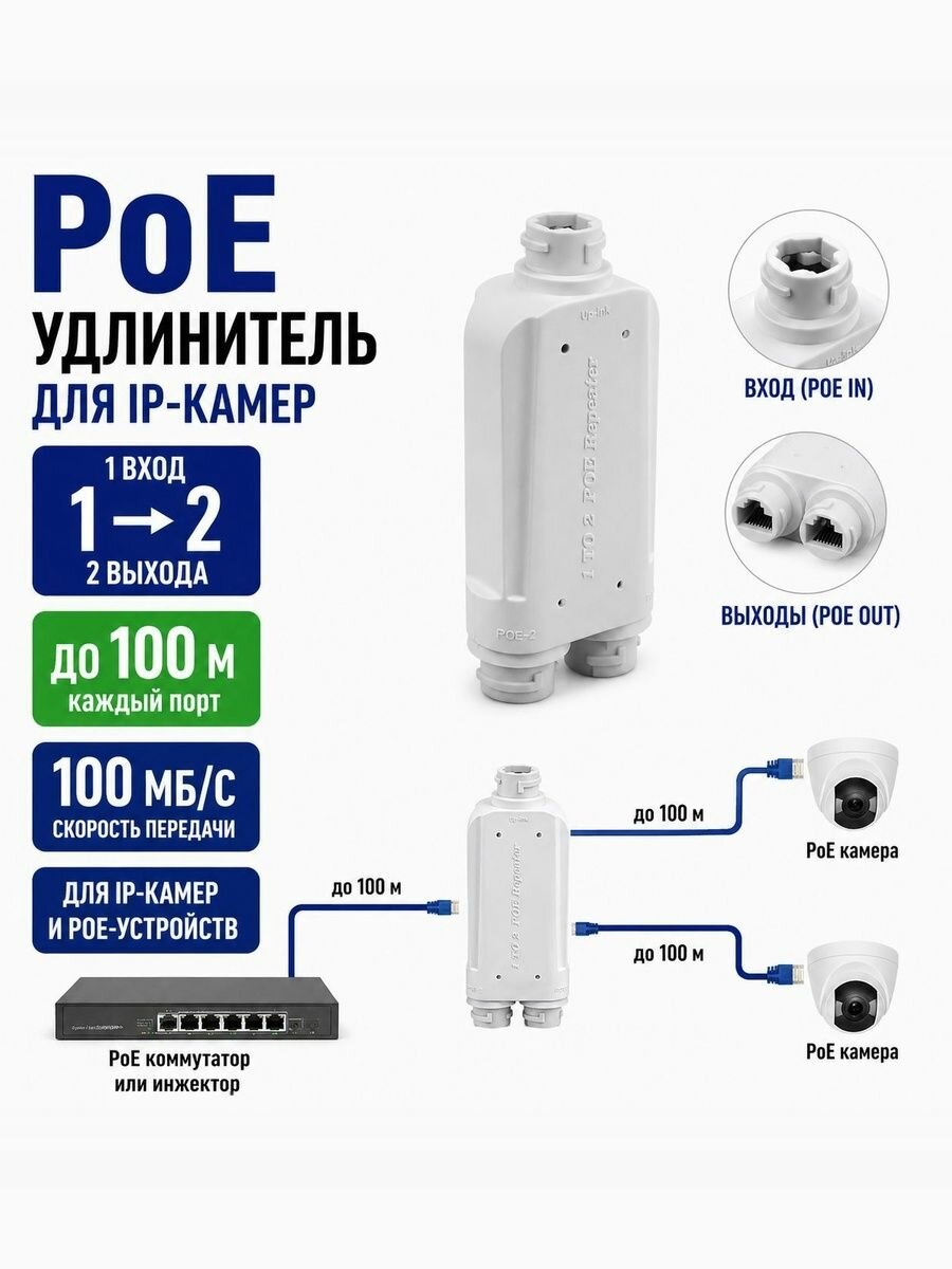PoE удлинитель ORIENT SWP-102-100R, 1 вход 2 выхода, до 100 м на каждый порт, 100 Мбит/с, для IP-камер