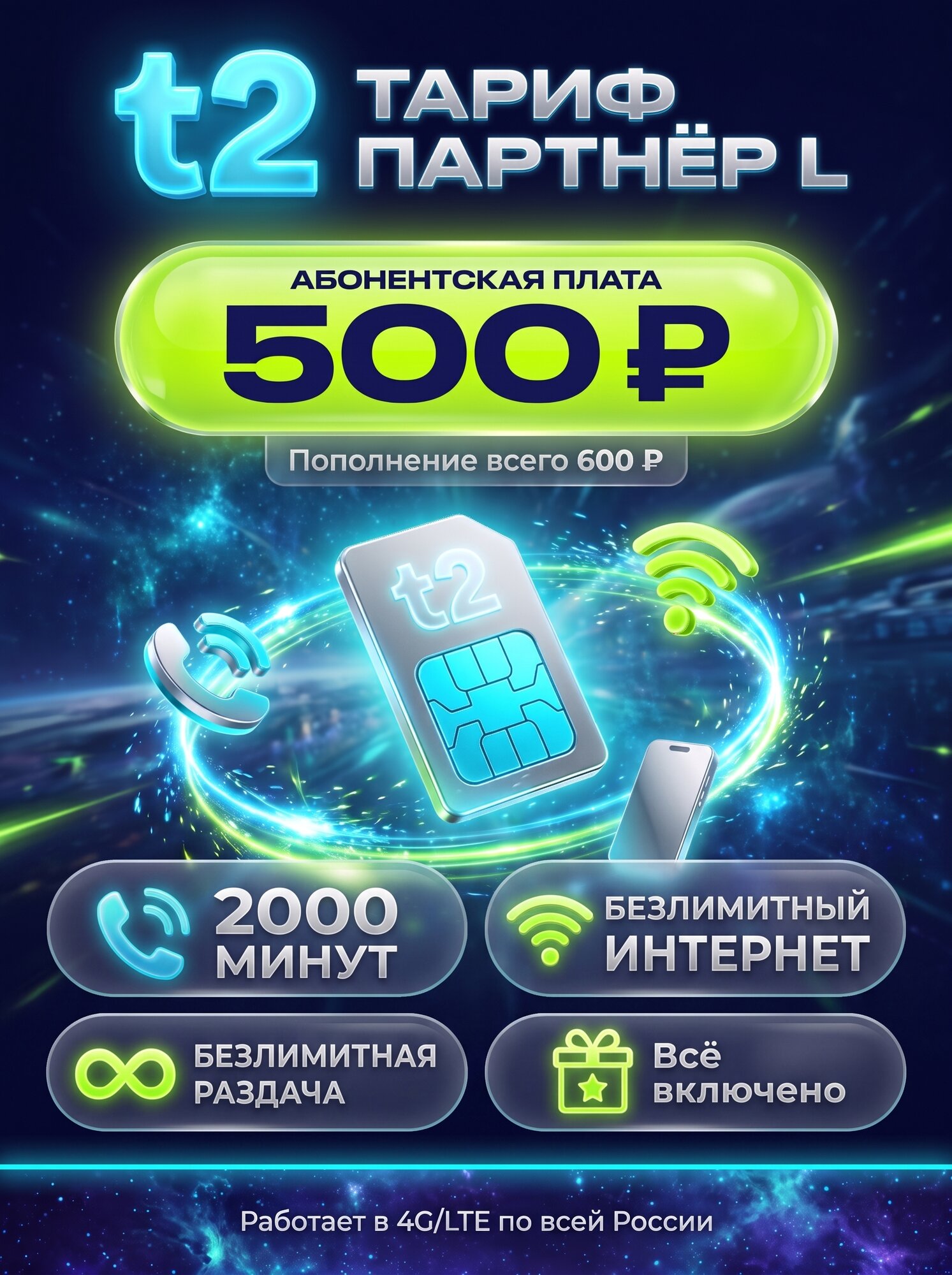 Сим-карта T2 Партнёр L 500₽ | Безлимит 4G + 2000 мин | Для роутера, модема, камеры | Раздача