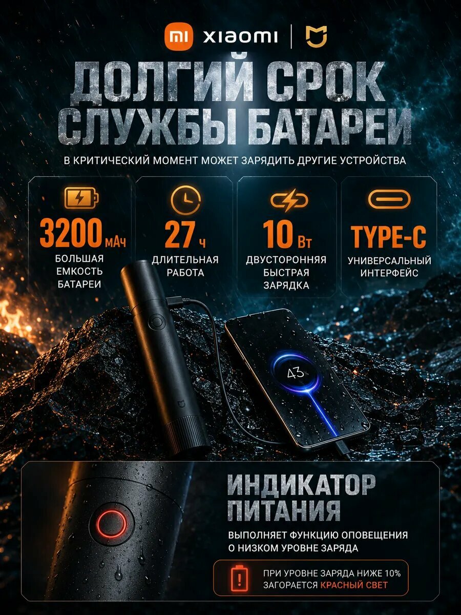 Многофункциональный мощный ручной фонарик с ярким светом для дома и улицы — фото 1