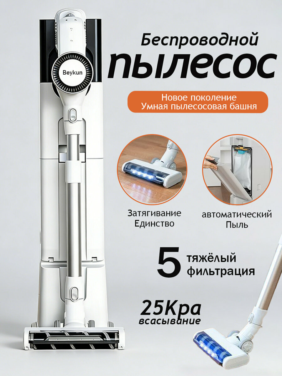 Беспроводной пылесос, ручной, С базовой станцией и светодиодным освещением, 5-слойный фильтр, белый